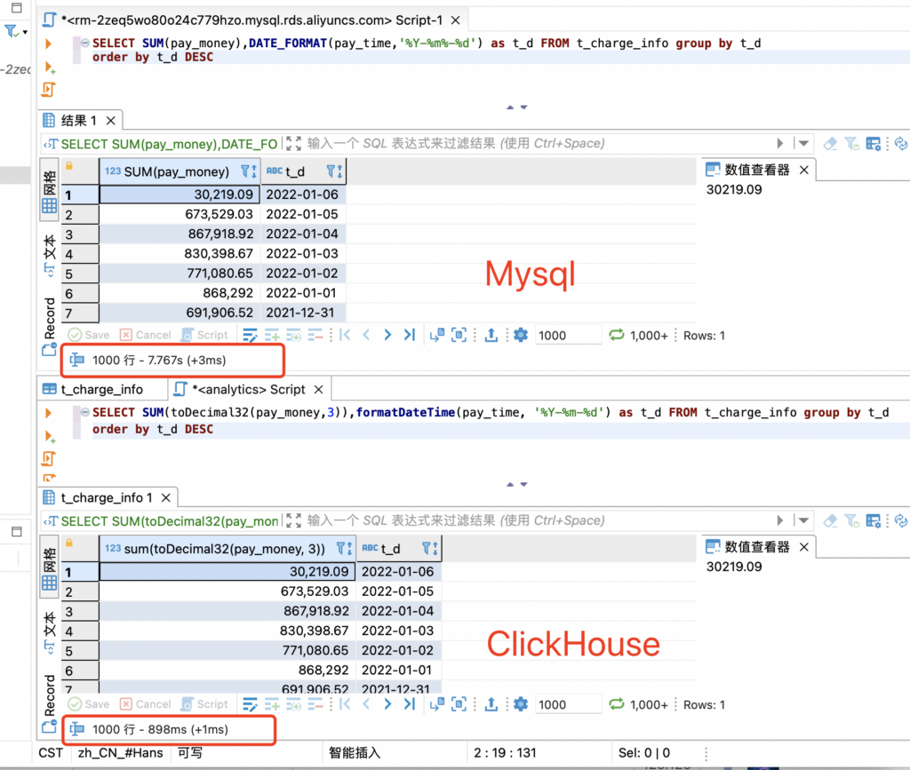 ClickHouse初窥探 – JeeInn的技术分享